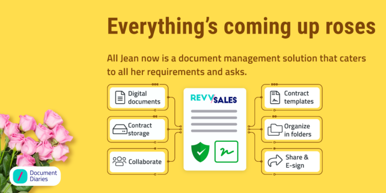 10 Must-Have Documents to Secure Your Procurement Process