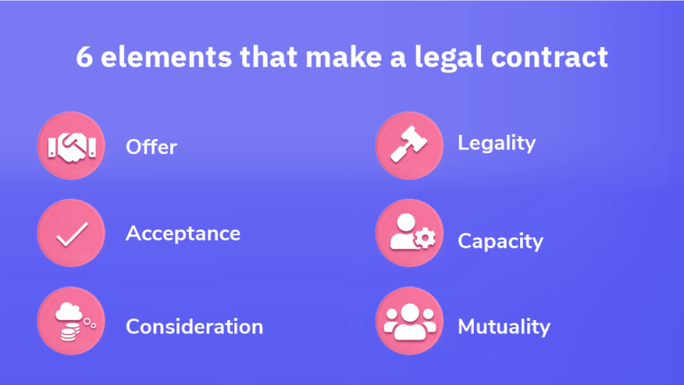 How to Make a Contract Legal : All You Need to Know