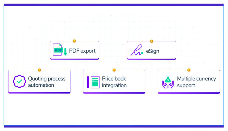 Top 17 Quoting Software To Draft, Review and Sign Quotes in 2021