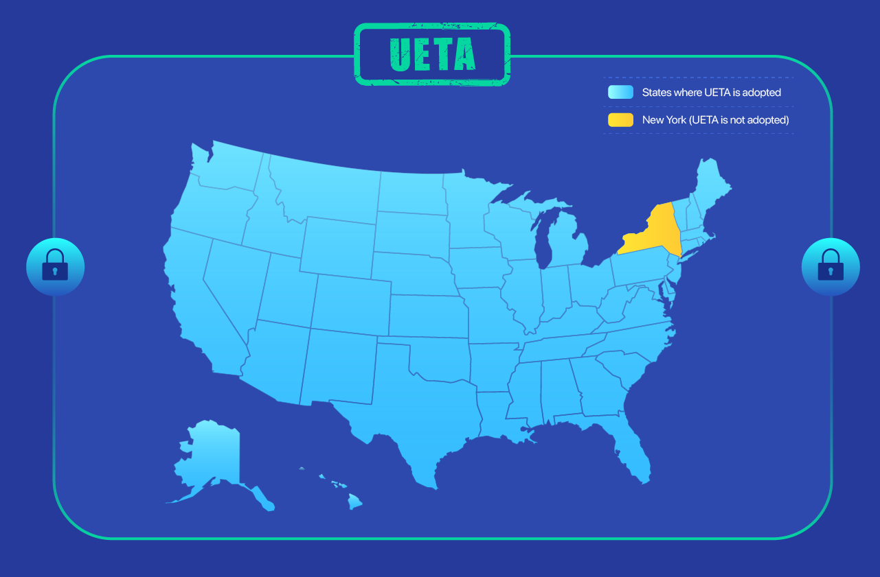 Deal or Void? Validity of Electronic Signatures & Electronic Signature Laws - Revv Blog
