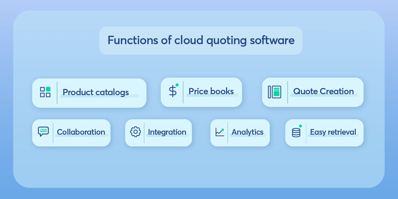 Create, Send, & Manage Quotes with Revv - Cloud Quoting Software - Revv ...
