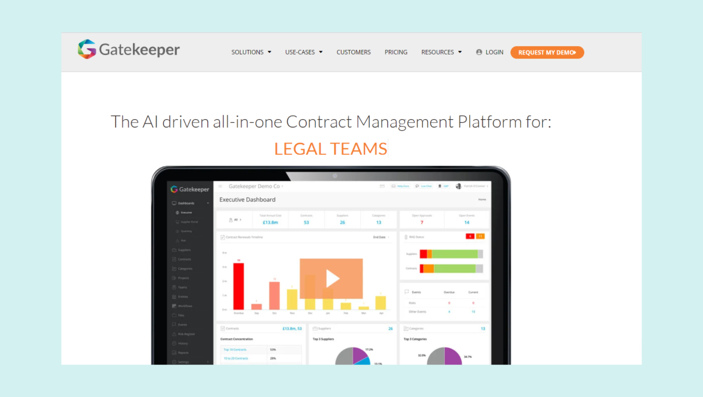 ContractSafe Alternatives -13 Best CLM Tools in 2022