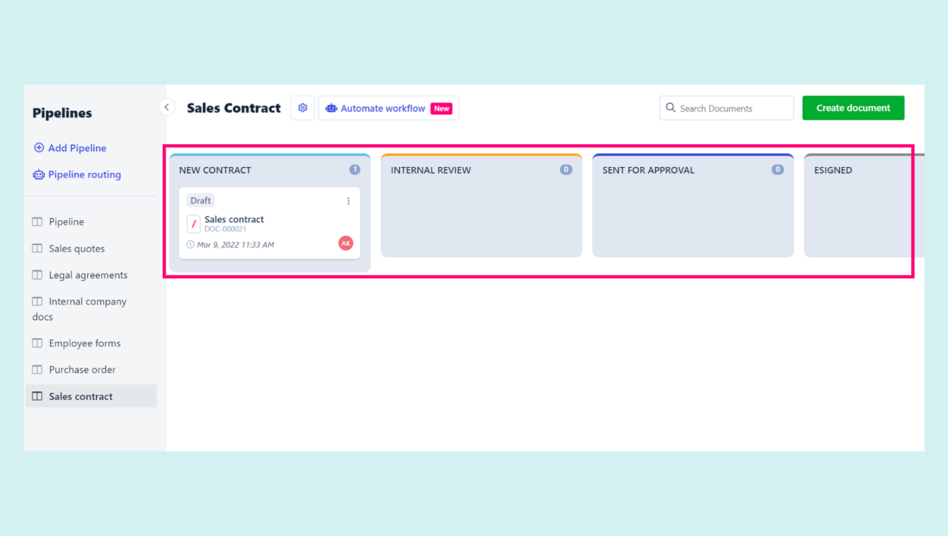 Contract Management System - An Ultimate Guide