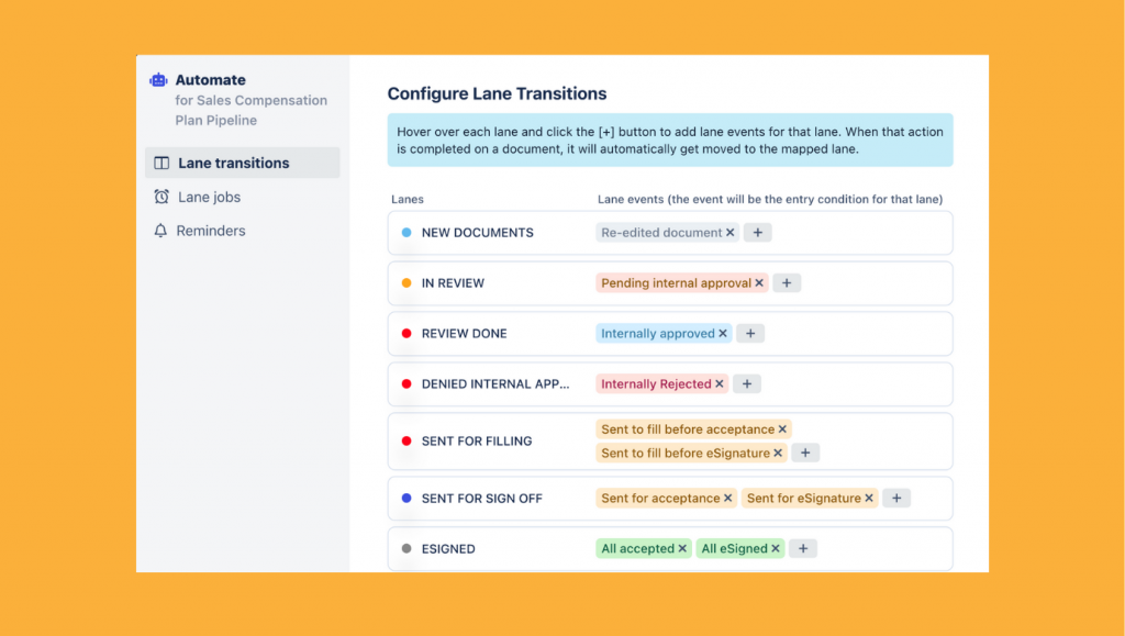 Your Ultimate Guide to Automating Sales Compensation Plan Workflow