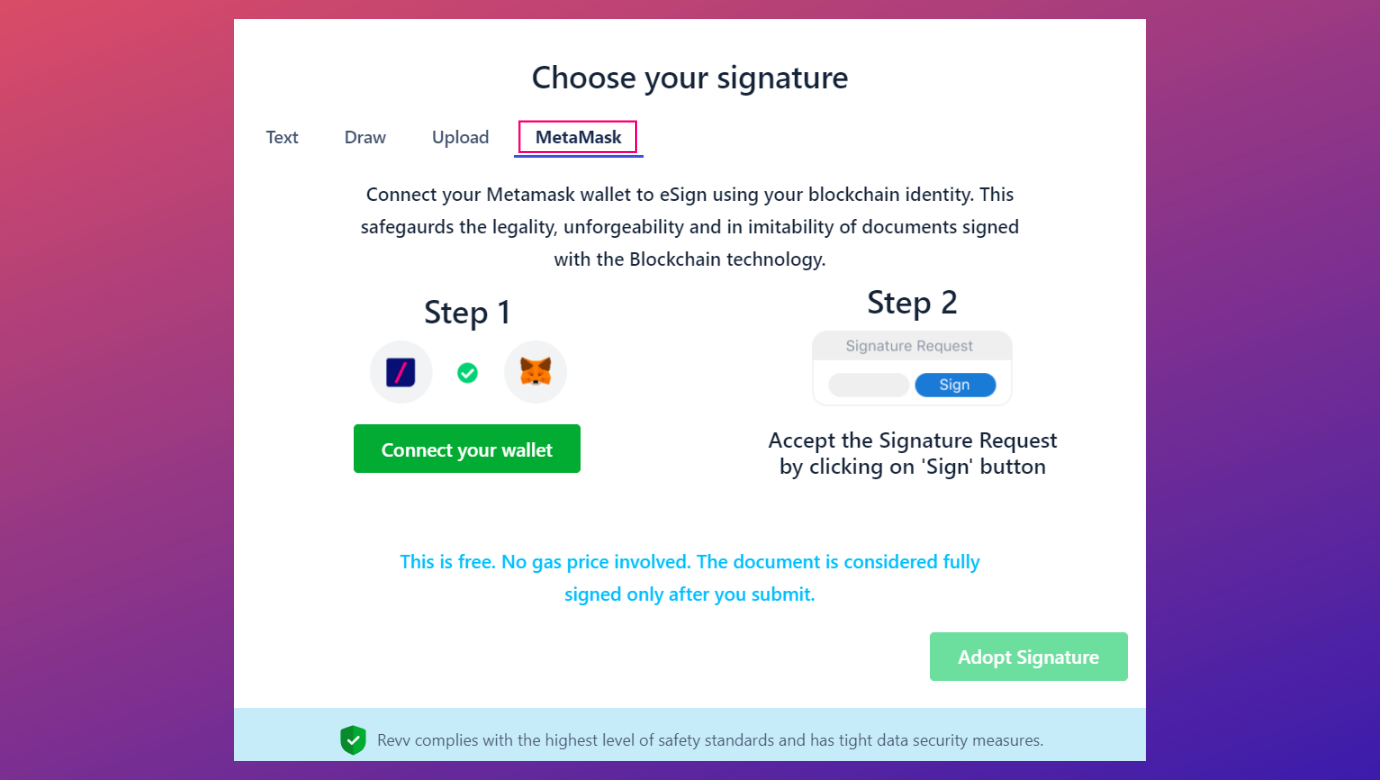 What Does an Electronic Signature Look Like? - Revv Blog